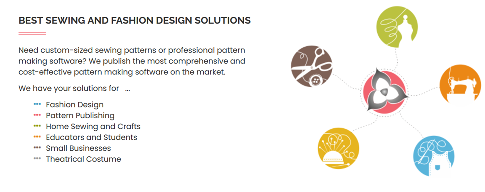 Wild Ginger Software, Inc.. Store Home